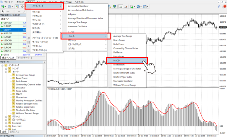 MT4（Metatrader4）のMACD設定方法とおすすめパラメータの使い方 | スキャルピング海外FX