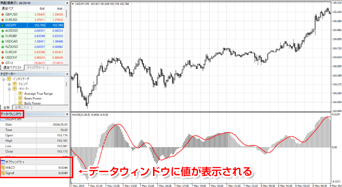 MT4（Metatrader4）のMACD設定方法とおすすめパラメータの使い方 | スキャルピング海外FX
