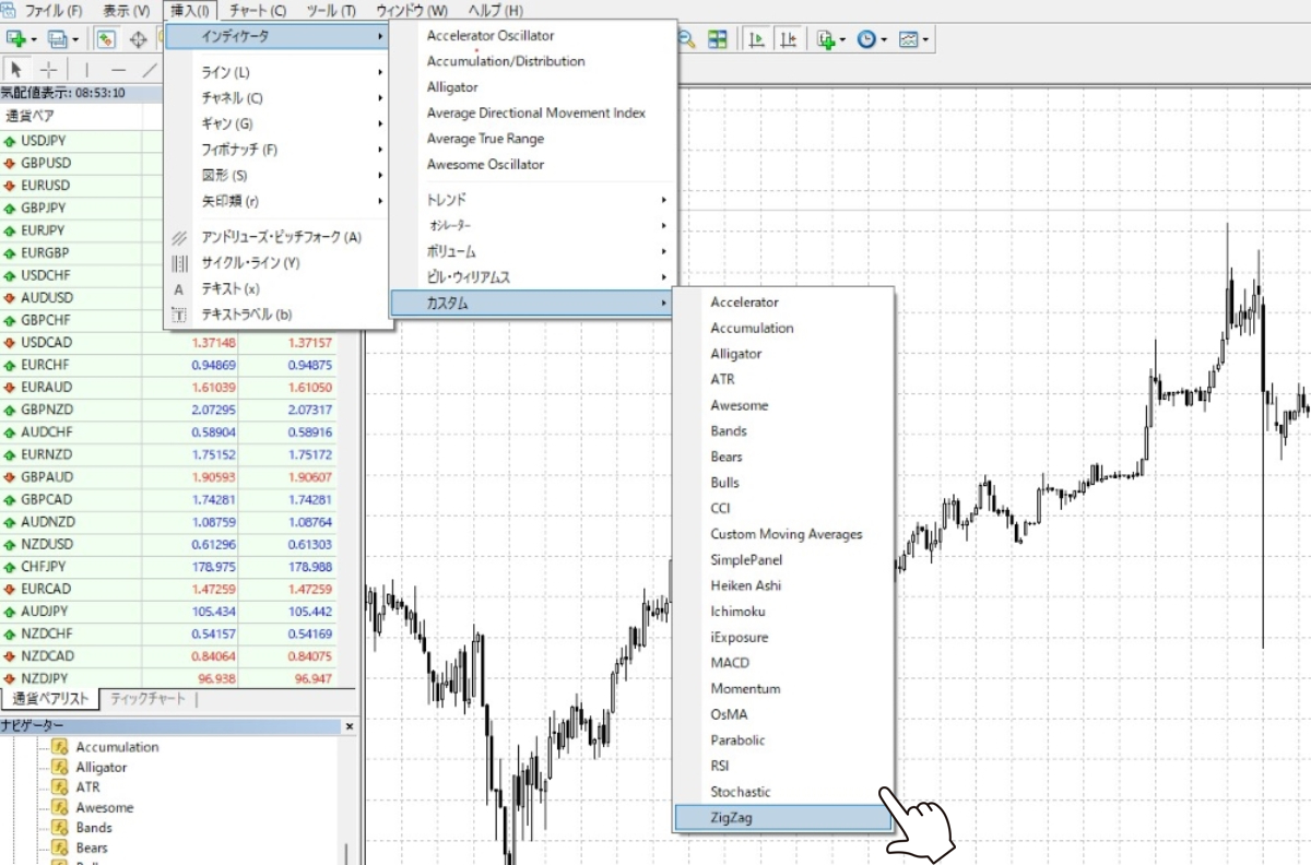MT4のZigZag設定方法とおすすめパラメータの使い方 | スキャルピング海外FX