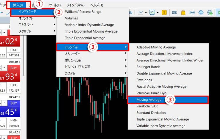 SMAとEMAの違いを徹底解説！それぞれの活用方法や勝てる戦略 | スキャルピング海外FX