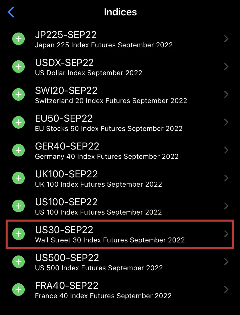 XMのUS30(ダウ平均/NYダウ)の取引方法｜スプレッドや証拠金を解説 | XMトレーディング ™攻略